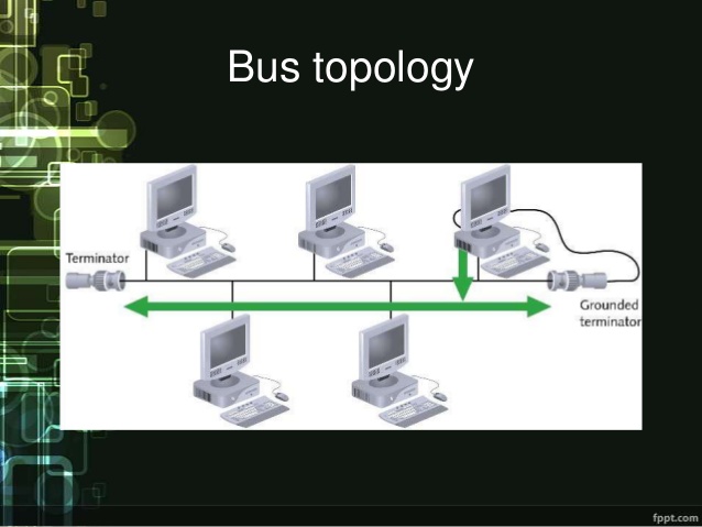 Bus Topology Terminator