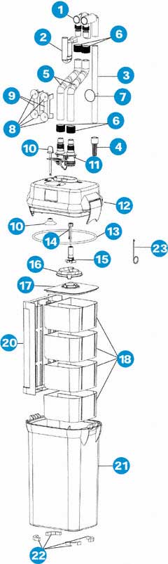 Current Equipment in the 72 gallon aquarium