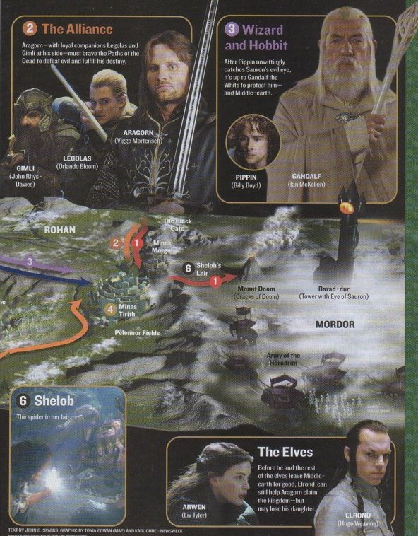 Calaquendimar - Return of the King Images