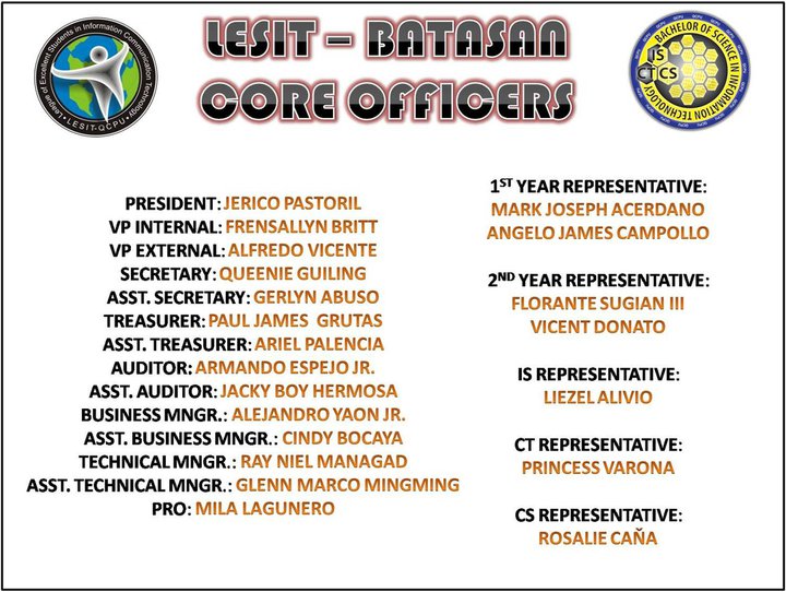 BS Information Technology