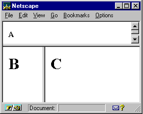 les Cades et les frames en html