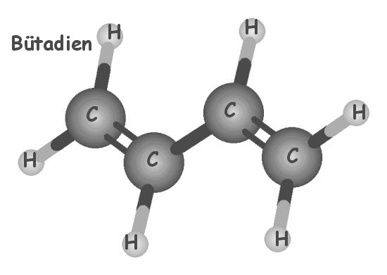 bütadien