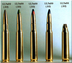 -Igman Konjic - Ammunition