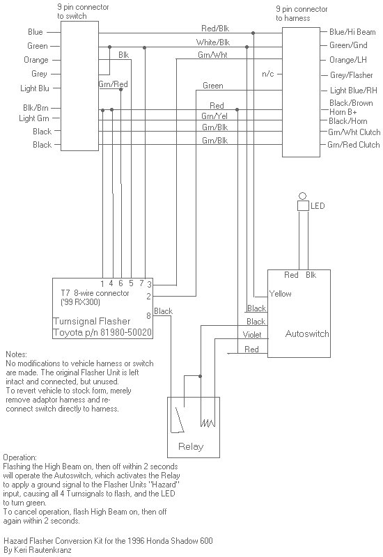 Honda Shadow Wiring Diagram