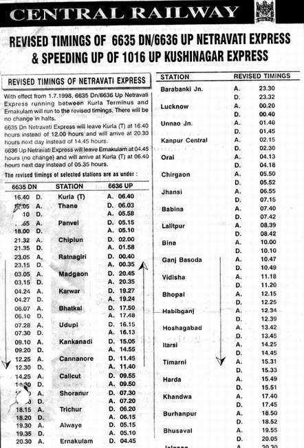 Netravati Express Ads n Clips