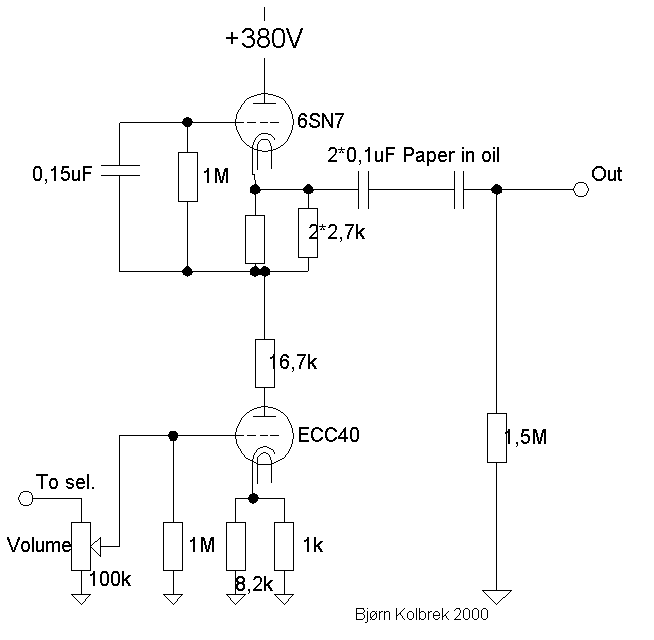 The Preamplifier