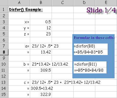 Display Formular:- Disfor()