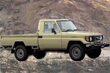 The Toyota Land Cruiser 75 homepage - Land Cruiser 78
