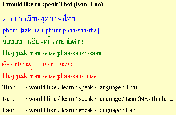 Thai Isan Lao Phrasebook