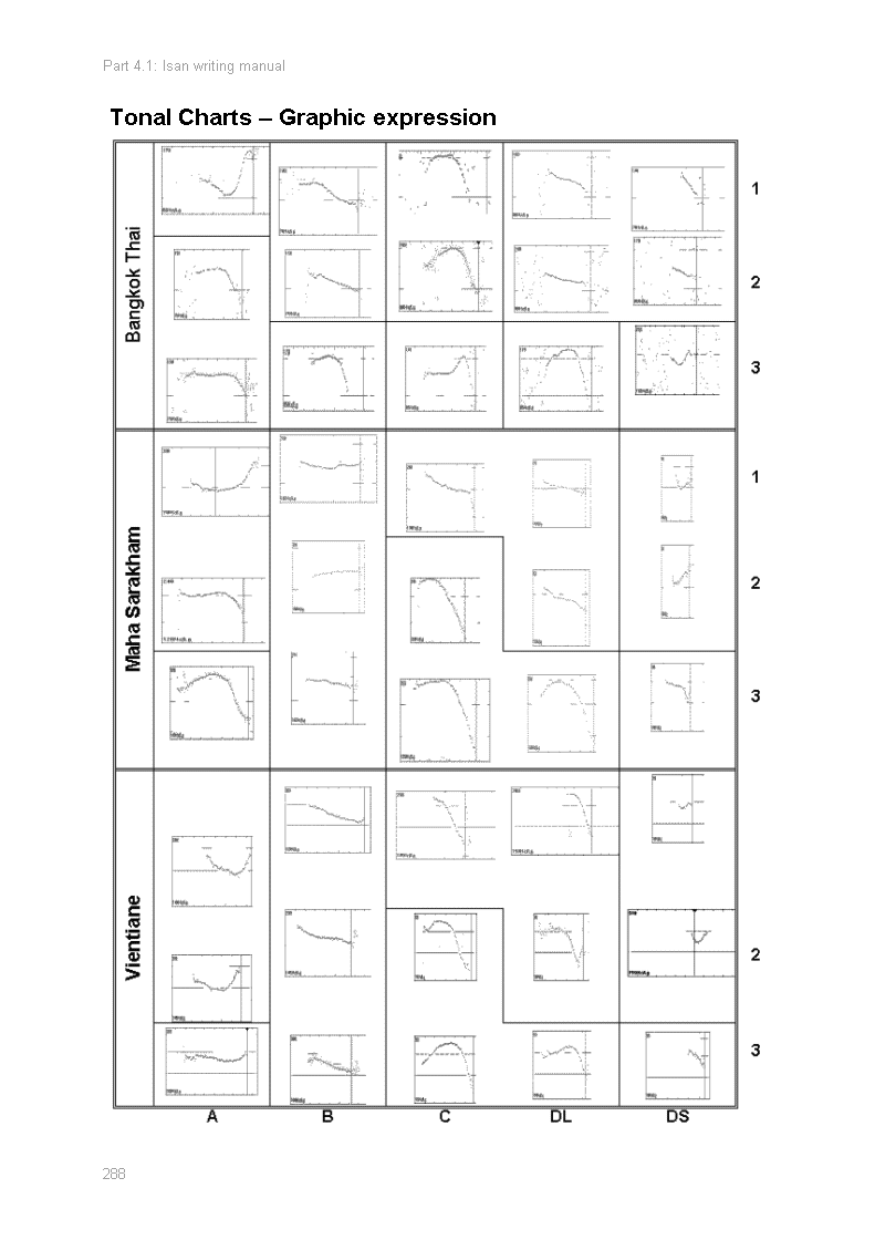 phrasebook_appendixes