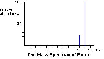 Untitled Document [www.geocities.ws]