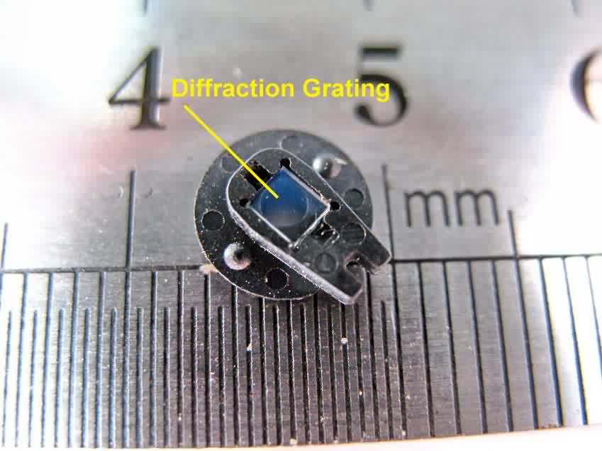 Lasers & Diffraction Gratings