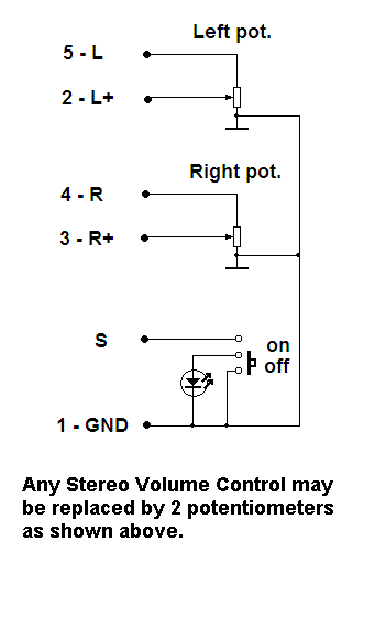 One thing it's needed to know: the original pot value. Frequent values ...