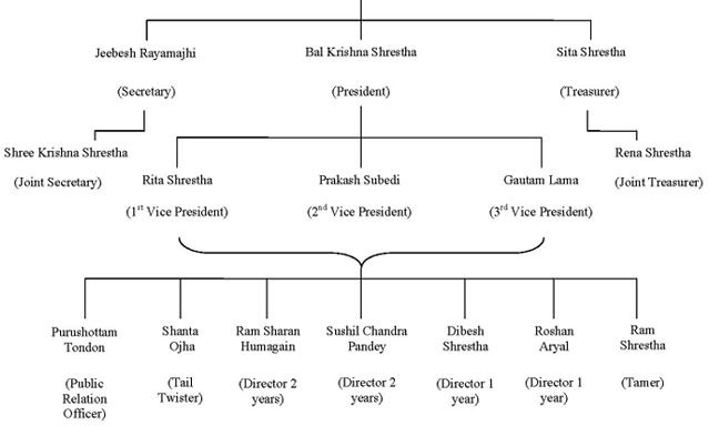 Untitled Document [www.geocities.ws]