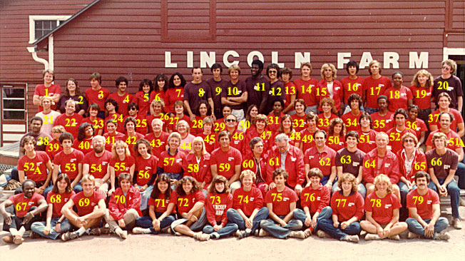 Lincoln Farm Camp
