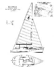 Lindenberg 22 Brochure