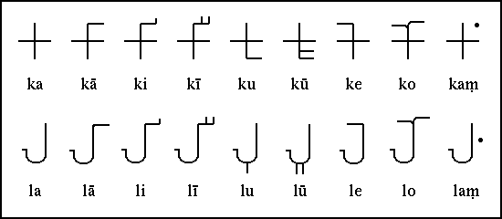 Khontanese Saka Language