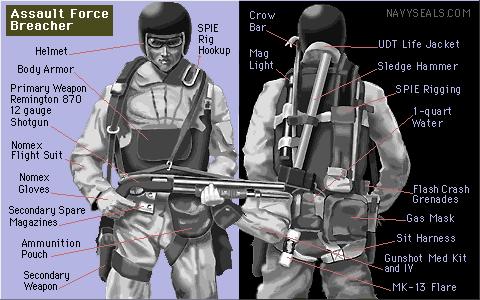 SEAL Loadouts