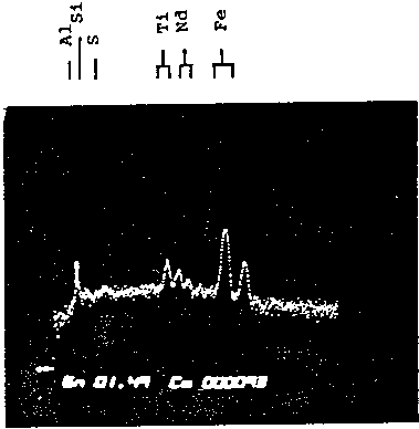 Searl Effect Generator - MAD 191 Home Page