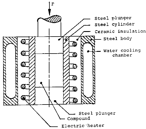 Searl Effect Generator - MAD 191 Home Page