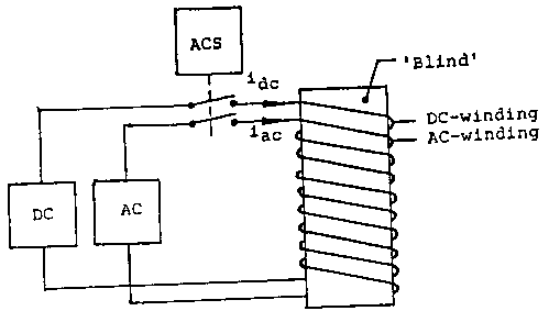 Searl Effect Generator - MAD 191 Home Page