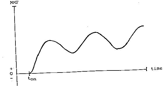 Searl Effect Generator - MAD 191 Home Page