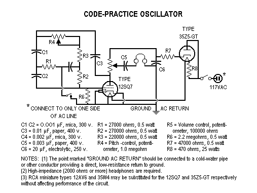Tube Schematics