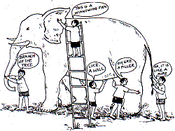 THE DOCTRINE OF ANEKANTA AND SYADVADA