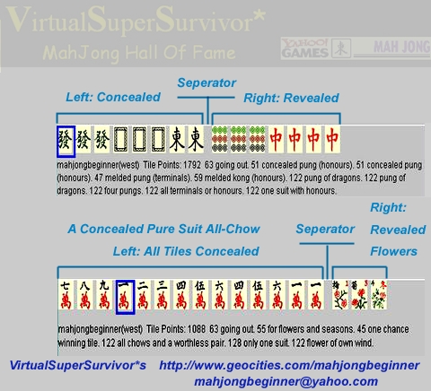 Official Yahoo! MahJong Games Rules - Point And Multiplier