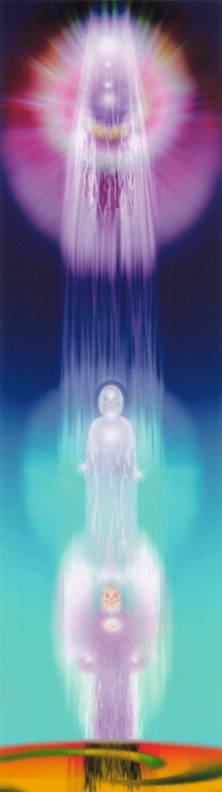 Connecting With Your Divine Self Chart