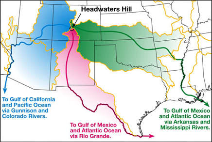 Headwaters Hill drains into three divergent river basins