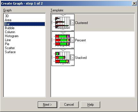 Section Three, Part Two: Creating Graphs