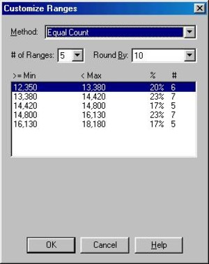 Section Three, Part One: Creating Thematic Maps