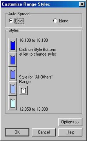 Section Three, Part One: Creating Thematic Maps