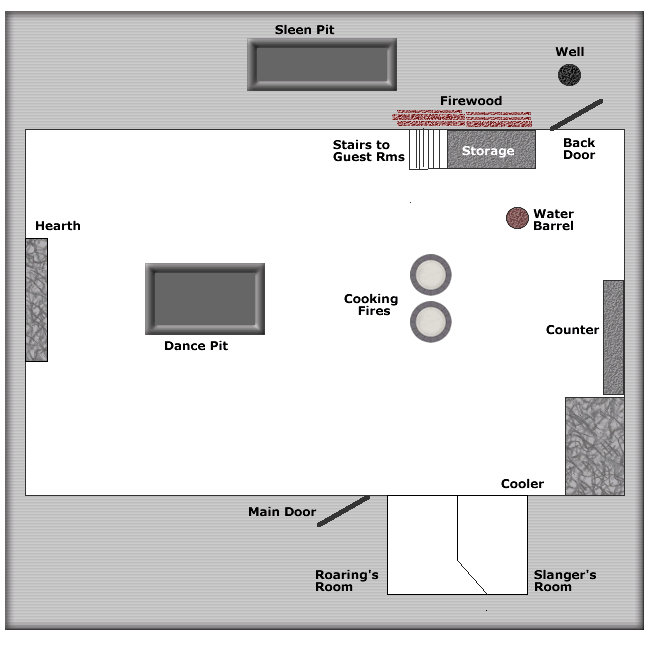 Layout of the Tavern