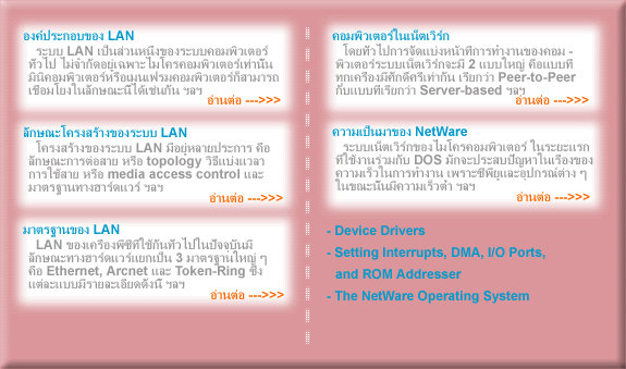 "เนตแวร์"(NetWare)