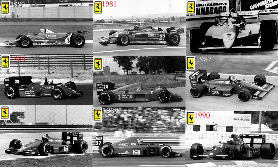 Ferrari Formula 1, desde 1980 hasta 1990.