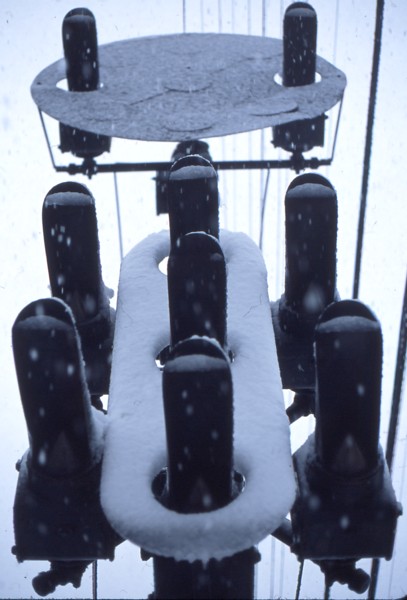 History_Of_Position_Signals