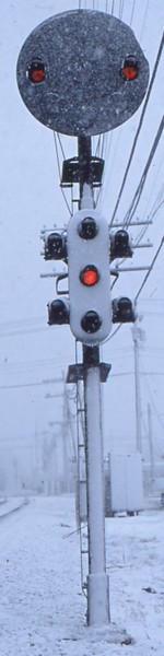 History_Of_Position_Signals