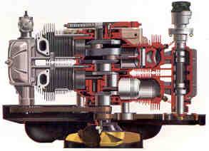 motor