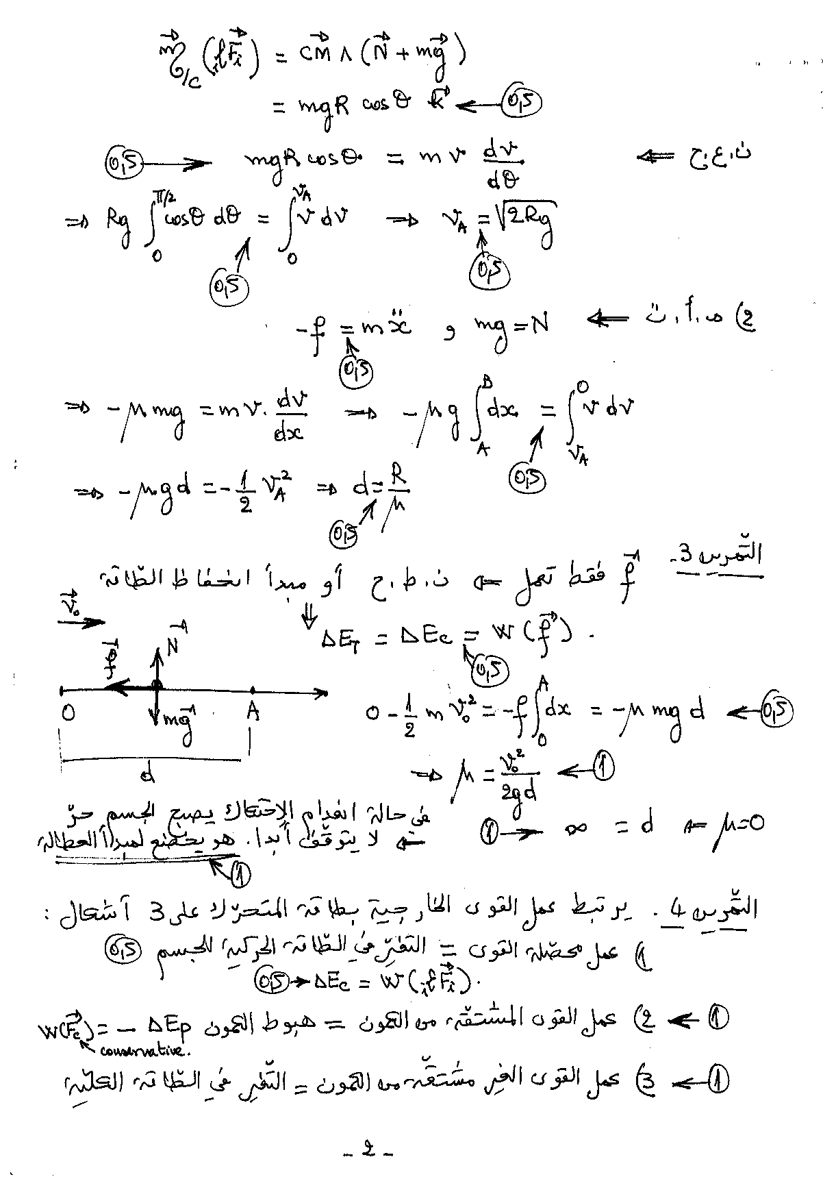 Solution Mecanique MIAS