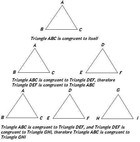 Transitive Property Of Congruence