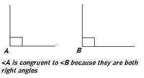 Right Angle Congruence Theorem