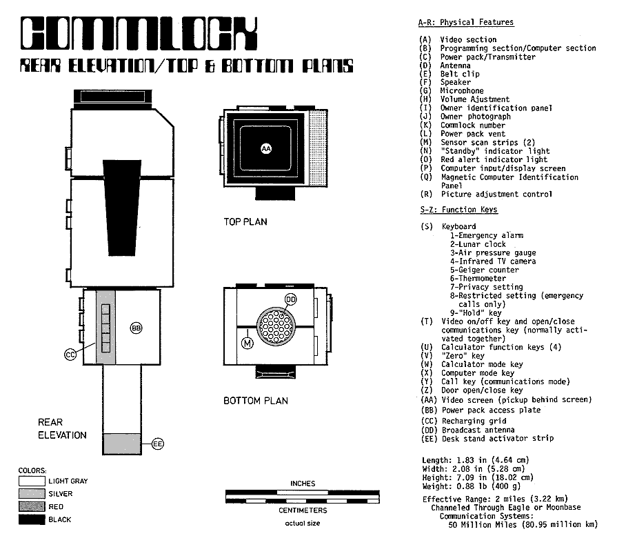 Space 1999 Commlock - Photo Scrapbook - Wan-Obi Jedi's Amateur Prop ...
