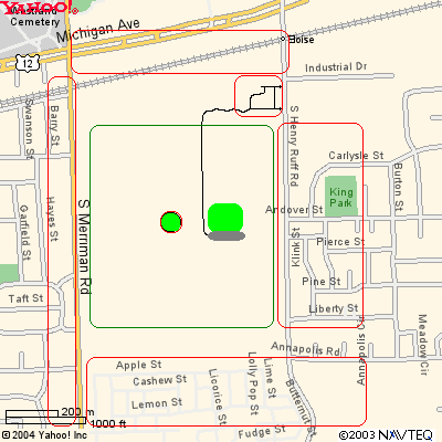 zones