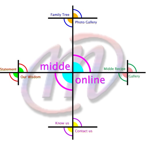Home Page [www.geocities.ws]