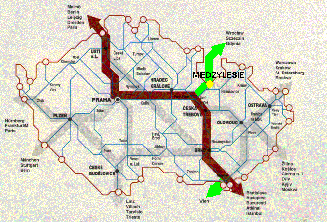 Miedzylesie - Future Rail Projects