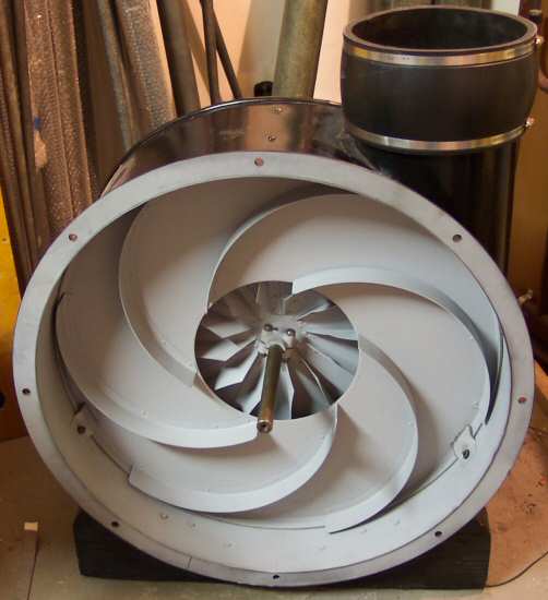 Photos