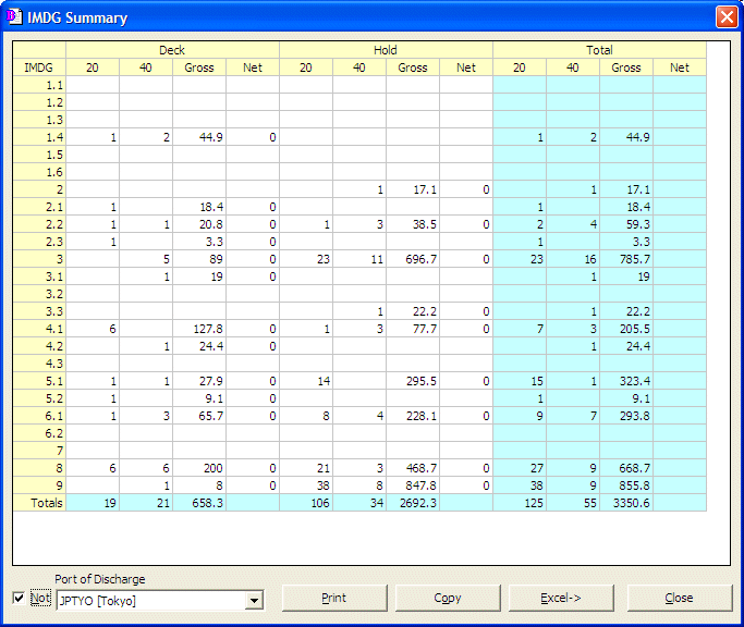 Baplie Viewer Screens