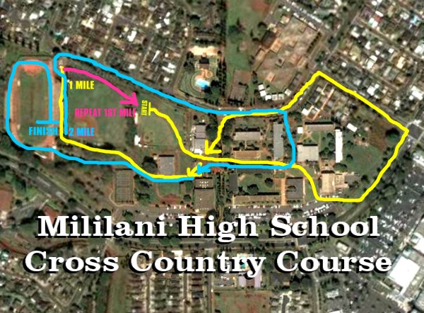2008 Mililani Cross Country Schedule